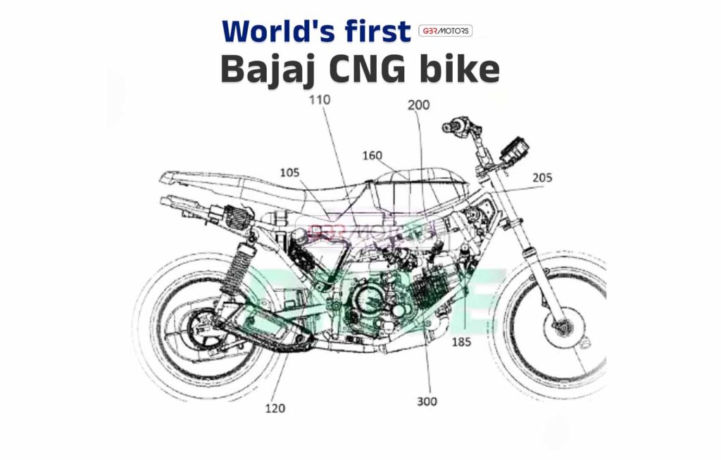 World's First Bajaj CNG Bike Coming In India 2024 Bike Price